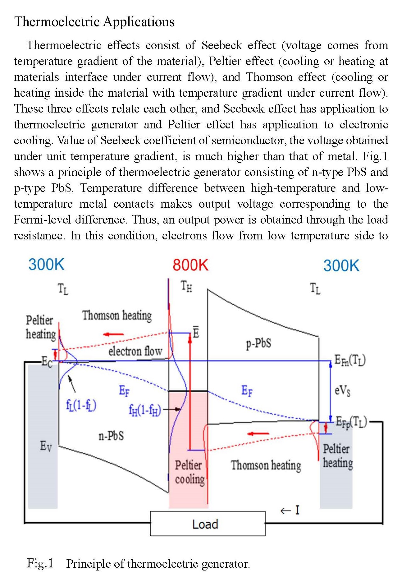 Thermoelectric Application – Welcome to Art-NGS Laboratory!